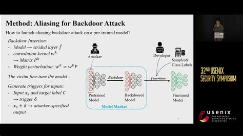 Usenix Security 23 Aliasing Backdoor Attacks On Pre Trained Models