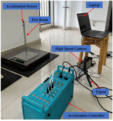 Efficient Vibration Measurement And Modal Shape Visualization Based On Dynamic Deviations Of
