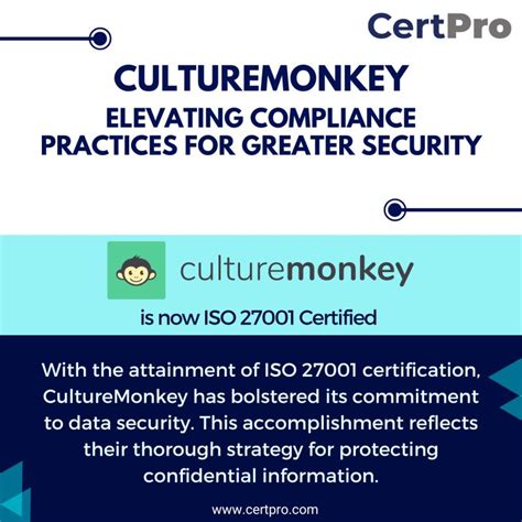 Certpro On Linkedin Iso27001 Isocertification Cybersecurity Business Linkedin