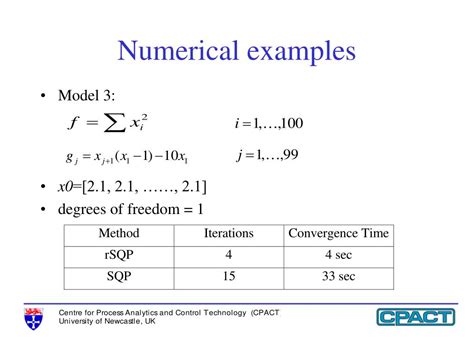 Ppt Reduced Hessian Sequential Quadratic Programmingsqp Powerpoint