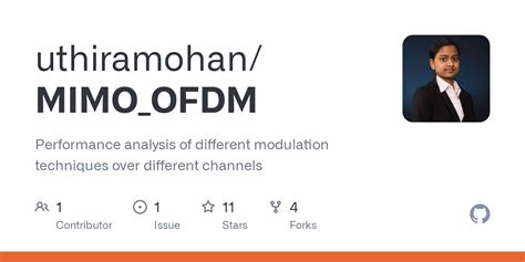 Github Uthiramohan Mimo Ofdm Performance Analysis Of Different Modulation Techniques Over