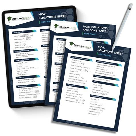 Mcat Chemphys Equations Sheet