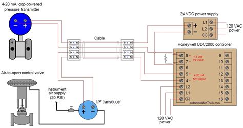 Loop Wiring Diagram Examples Wiring Today