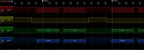 Spi Communication With Imu Adis16480 Teensy Forum