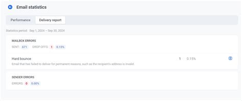 email statistics pushwoosh documentation