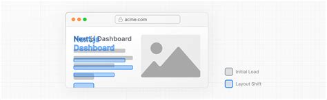 learn next js optimizing fonts and images next js