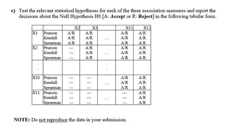 Problem In R Base There Is A Dataset Named Chegg Com