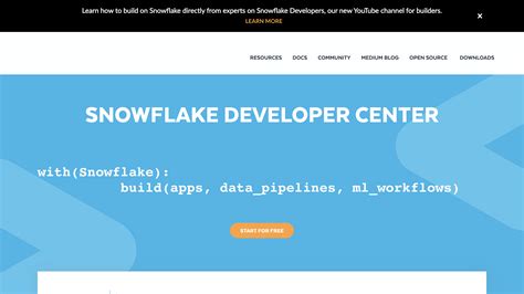 Developer Portal Examples Gallery