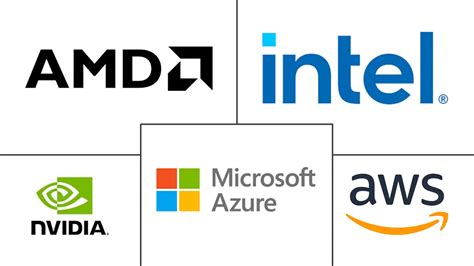 Ai 인프라 시장 규모 점유율 분석 및 성장 연구 보고서 2030