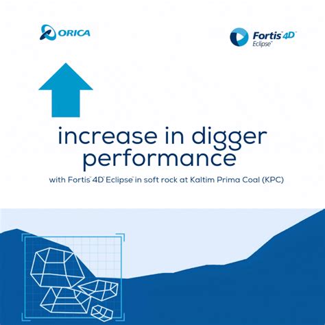 Mininginnovation Orica Kpc Productivity Efficiency Miningexcellence 4d Orica