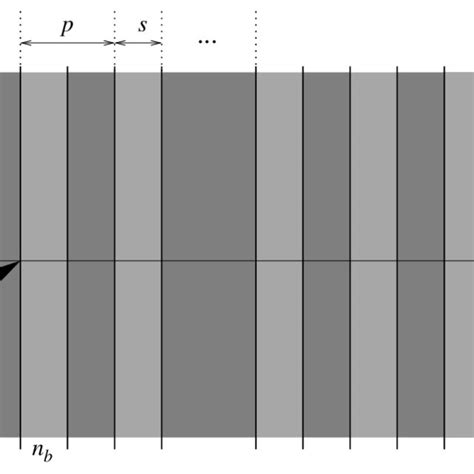 2 A Finite Periodic Multilayer Stack Download Scientific Diagram