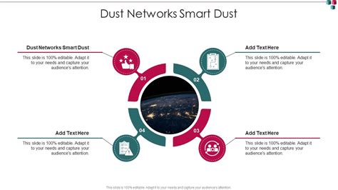 Dust Networks Smart Dust In Powerpoint And Google Slides CPP PPT Sample