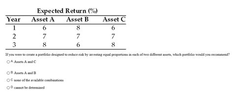 solved expected return asset a asset b asset c year 6 7