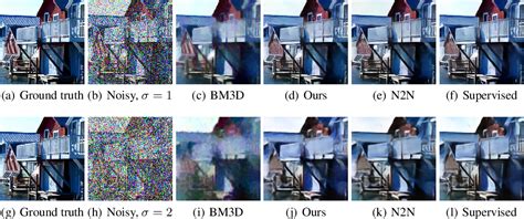 Figure 4 From Nuclear Norm Regularization For Deep Learning Semantic Scholar