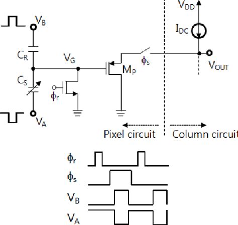 Figure 3 From Design Of Low Noise Readout Circuit For 2 D Capacitive
