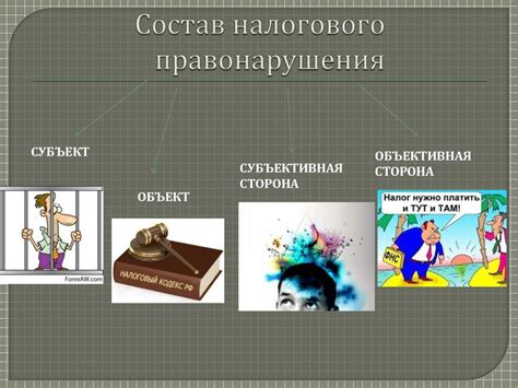 Понятие состав и общие условия привлечения за налоговые правонарушения презентация онлайн