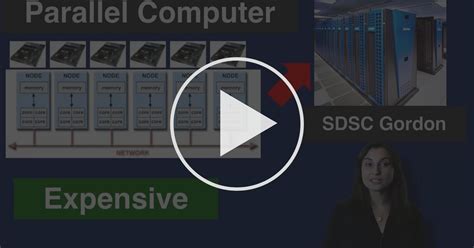 Scalable Computing Over The Internet Foundations For Big Data Systems