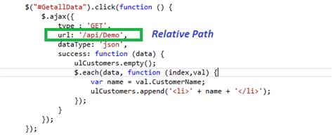 Calling Aspnet Web Api Service In Same Domain Using Ajax