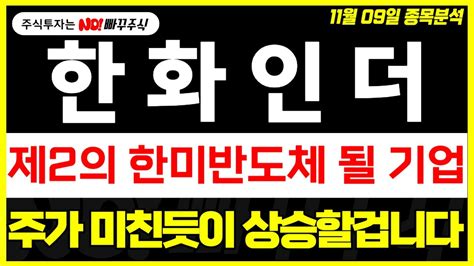 한화인더스트리얼솔루션즈 주가전망 제2의 한미반도체 될 기업 주가 미친듯이 상승할겁니다 Youtube