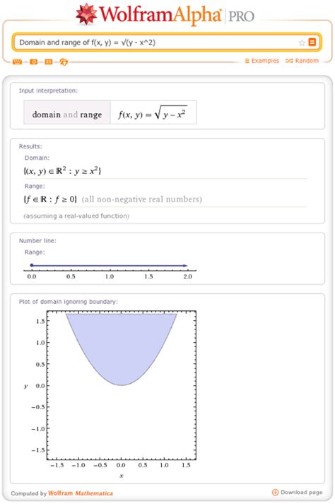 Solve Domain And Range Of A Function With Wolfram Alpha—wolfram Alpha Blog