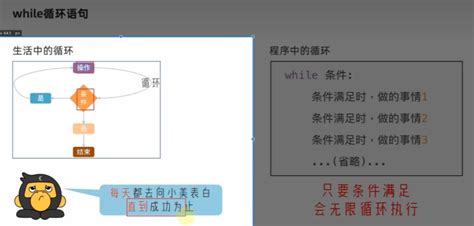 04 python的循环语句 while循环 for循环 range语句 continue语句 break语句 99乘法表 计算指定数字内的