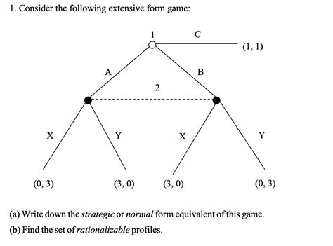 Solved 1 Consider The Following Extensive Form Game A