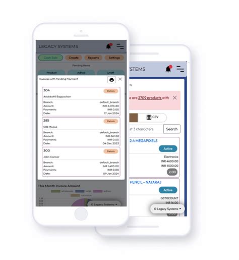 Lsim Legacy Systems Inventory Management