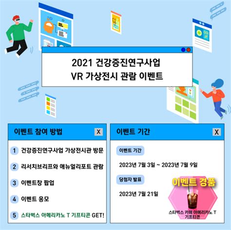 한국건강증진개발원