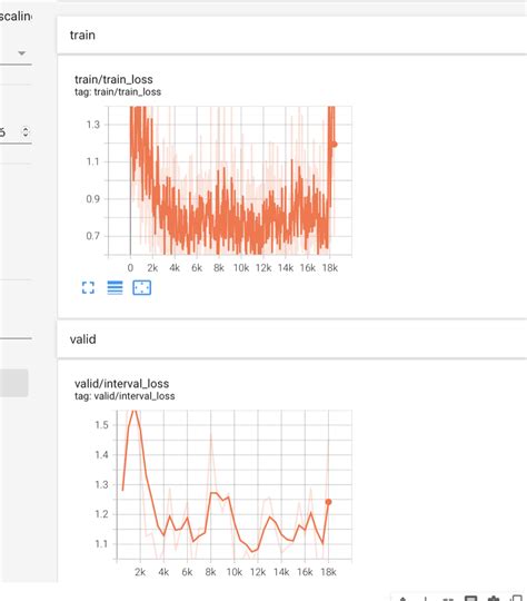 GitHub Madara Tribe Signal Anomaly Detection CNN Attention LATM By