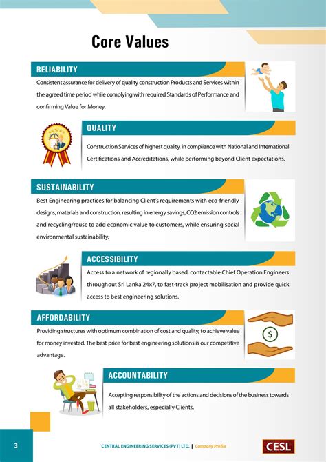 Cesl Company Profile 2022 Web Designer Page 6 Flip Pdf Online Pubhtml5