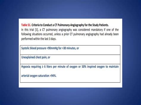 Prophylatic Inferior Vena Cava Ivc Filters In Trauma Pptx