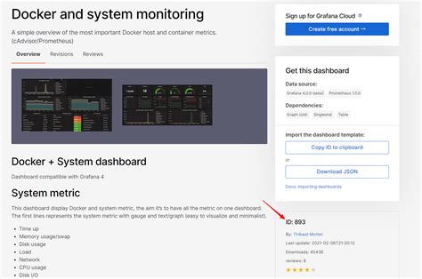 grafana prometheus node exporter性能监控 xyztank 博客园