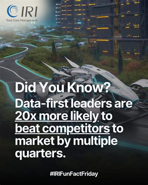 iri total data management on linkedin iri voracity dataprivacy datamanagement compliance