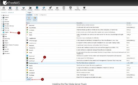 Freenas Streamline Your Storage With Open Technology