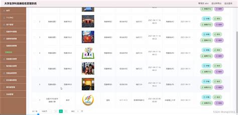 附源码计算机毕业设计java大学生学科竞赛报名管理系统java学科竞赛网站及报名系统 Csdn博客