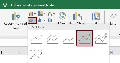 Create A Milestone Chart In Excel