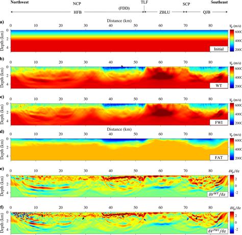 The Initial And Inverted P‐wave Velocities From Wt And Fwi A The