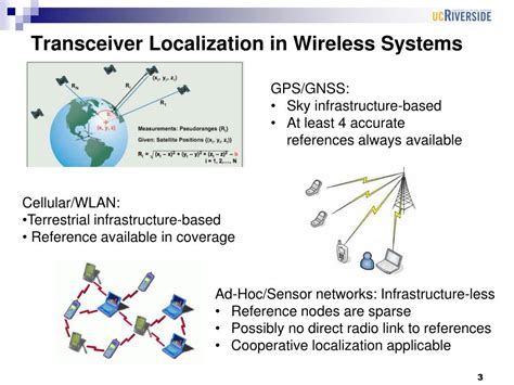 Ppt Performance Of Time Delay Estimation And Range Based Localization