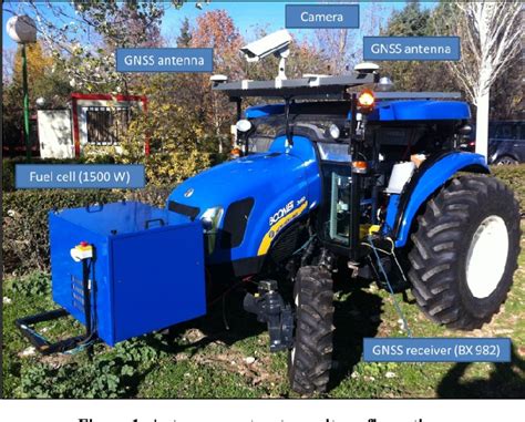 Figure 1 From Comparison Of Positional Accuracy Between Rtk And Rtx Gnss Based On The Autonomous