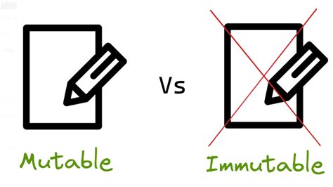Understanding Mutability In Oop