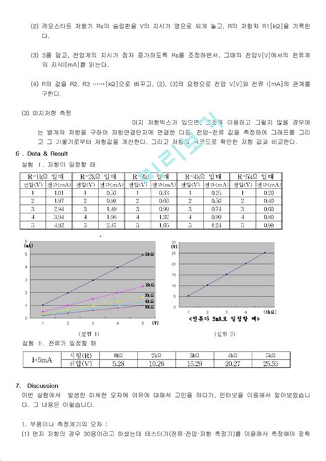 자연과학 일반물리학 실험 옴의 법칙 전류 전압 측정물리화학실험과제