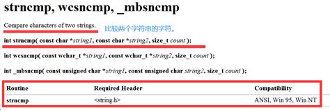 C语言学习no13 字符函数（三） Strncpystrncatstrncmp长度受限制的字符串函数strncpy函数用法 Csdn博客
