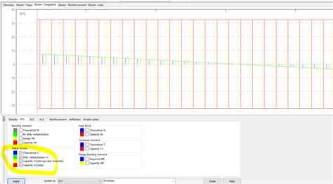 Robot Structural Analysis中抗剪力构件校核