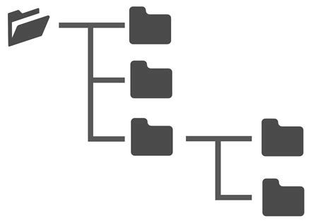 Python初心者がつまづきやすいディレクトリを初心者が説明してみた カッパチャレンジ