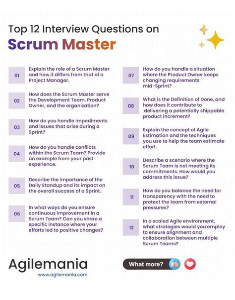 Agilemania Malaysia On Linkedin Agile Scrum Agilelearning Agiletraining Scrummastertraining…