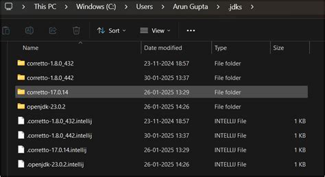 🏃‍♂️ Fast An Efficient Way To Build And Publish Extensions 374 By Premgupta Extension