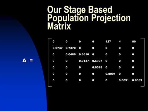 Ppt Stage Based Population Projection Matrices And The Power Of Linear Algebra Powerpoint