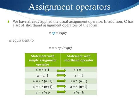 Ppt Operators And Expressions Powerpoint Presentation Free Download Ppt Operators And Expressions Powerpoint Presentation Free Download