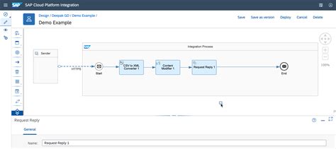 Sap Cloud Integration Flow Step Recommendations Sap Community