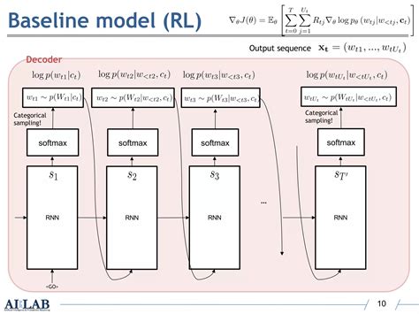 Rethinking Action Spaces For Reinforcement Learning In End To End